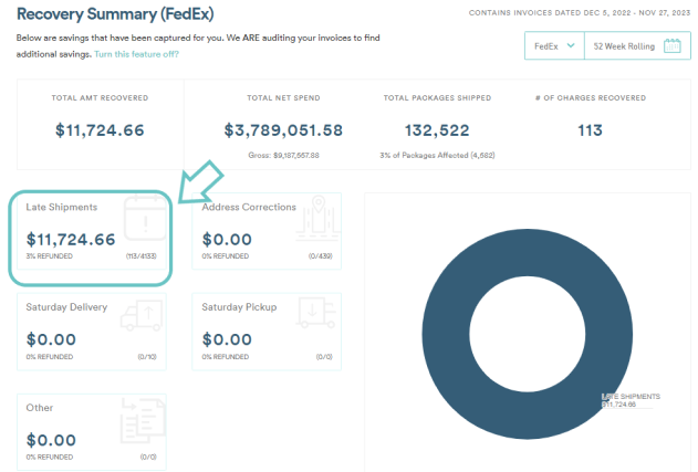 Locating FedEx Audit Credit/Refunds: A Step by Step Guide