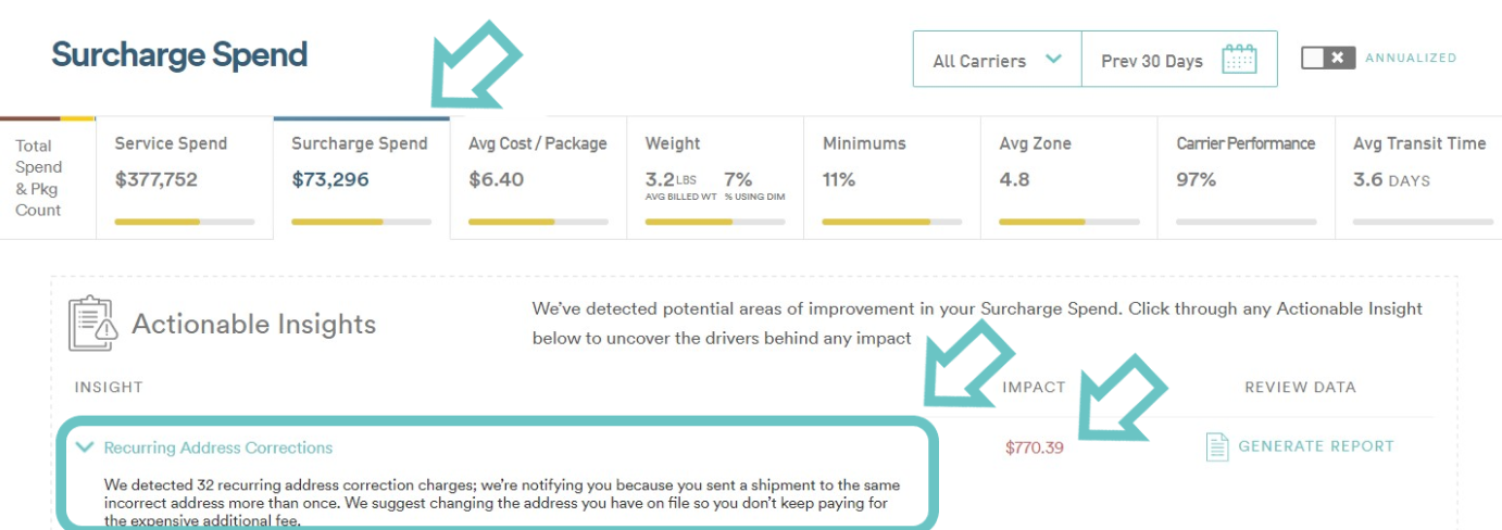 Entering Shipping Addresses Correctly in Carrier Systems: Best Practices