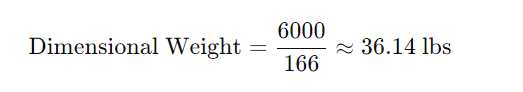 What is the DIM Divisor (Dimensional Divisor)?