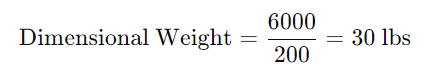 What is the DIM Divisor (Dimensional Divisor)?